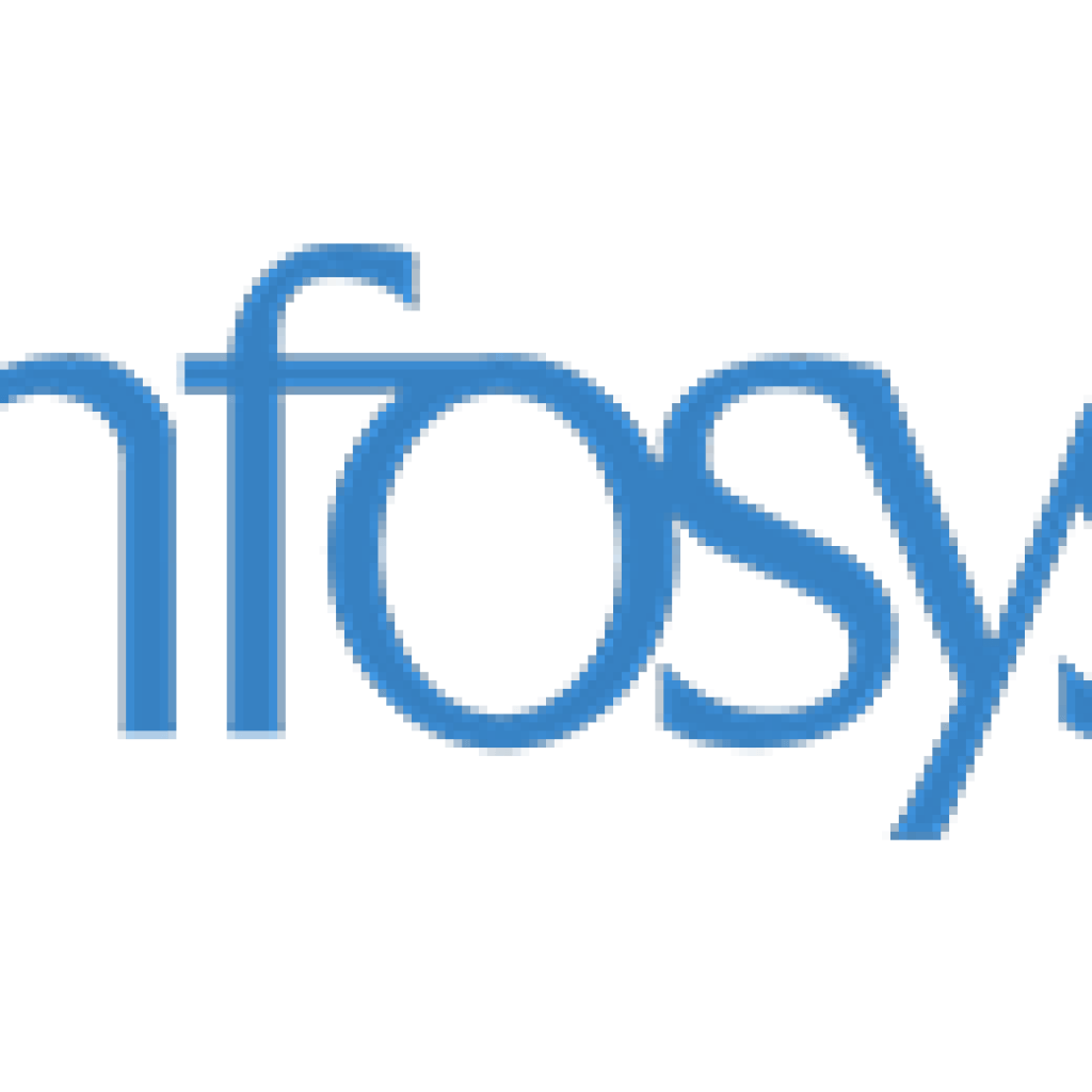 infosys | BBDITM