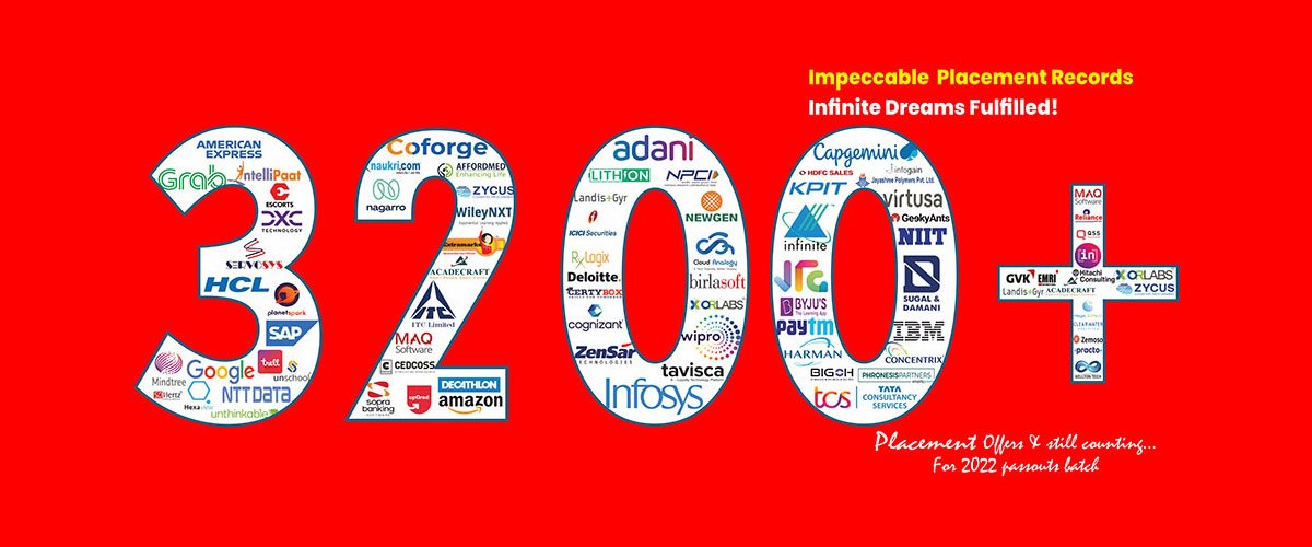 Impeccable Placement Records | BBDITM